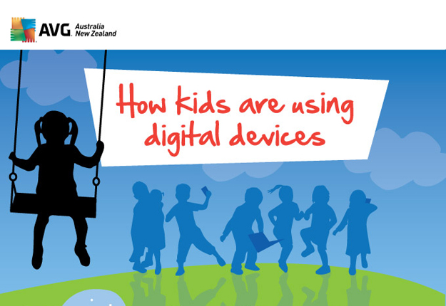 Digital Abilities Overtake Key Development Milestones for Australia’s ...