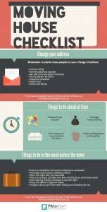 Tips for reducing the stress of moving house - Mouths of Mums