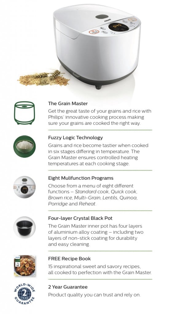 Philips Grain Master Rice Cooker Product Review