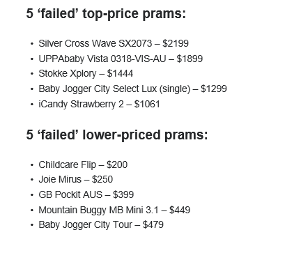40 Per Cent of Prams FAIL Safety Testing - Mouths of Mums