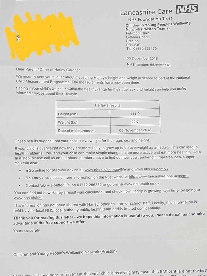 weight letter - Mouths of Mums