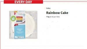 Coles Cheap as Chips Birthday Cake That Will Make You Look Like a Pro ...