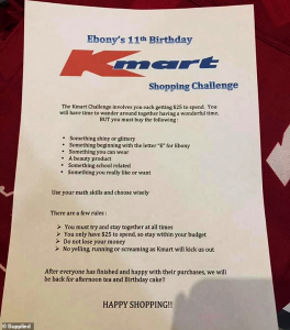 The Kmart Birthday Party Trend Just Totally Levelled Up! - Mouths of Mums