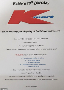 The Kmart Birthday Party Trend Just Totally Levelled Up! - Mouths of Mums