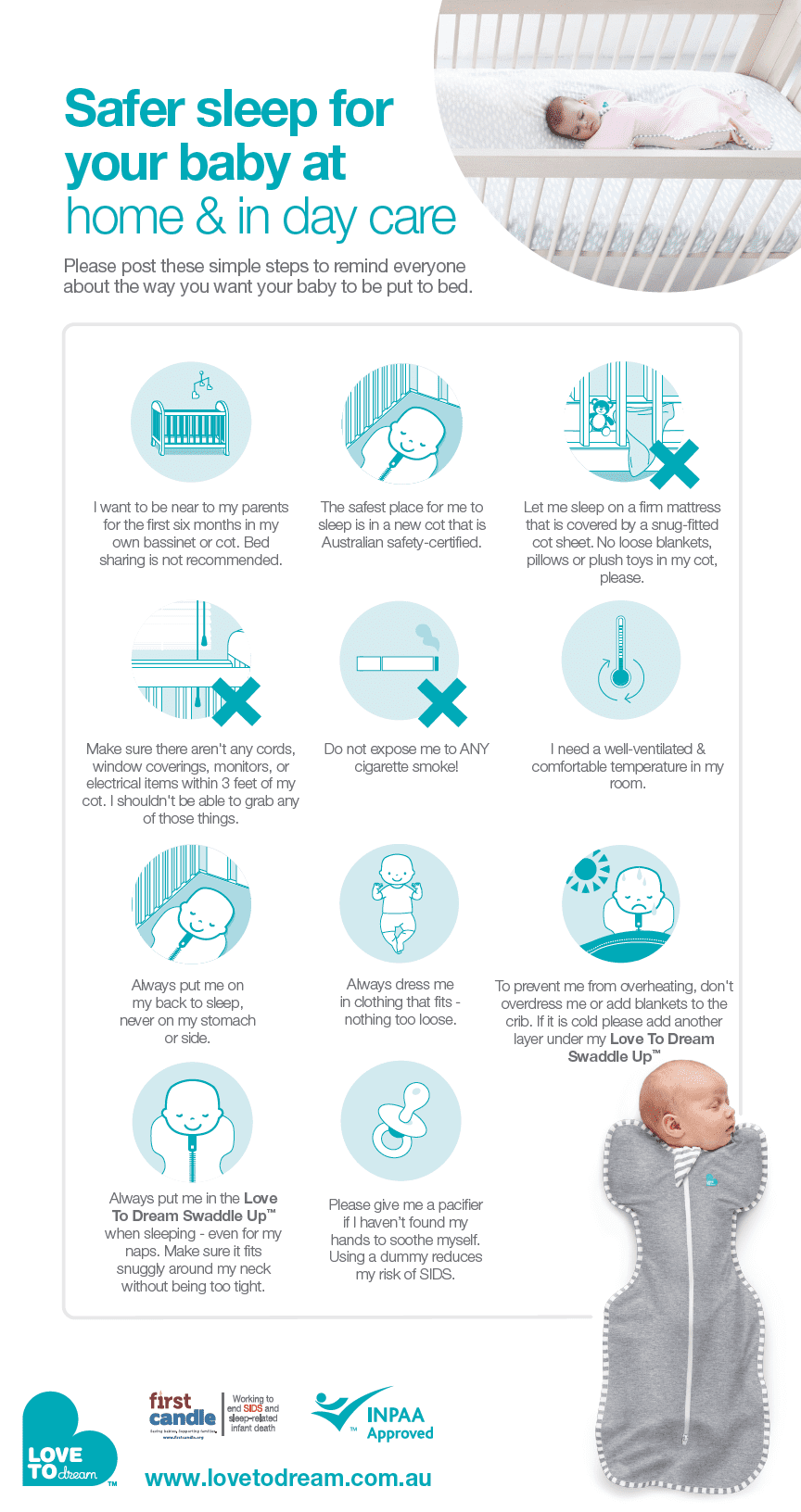 Our Guide to Safe Sleep for Your Newborn Baby - Mouths of Mums