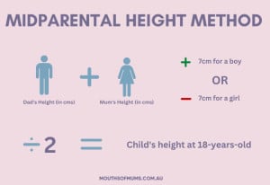 Here's How To Work Out How Tall Your Kids Will Be - Mouths of Mums