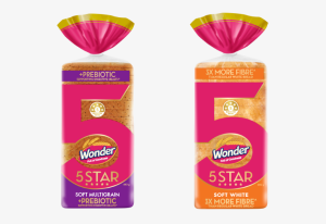 Show Us Your Wonder® Creation And You Could WIN A Share Of $5000 ...